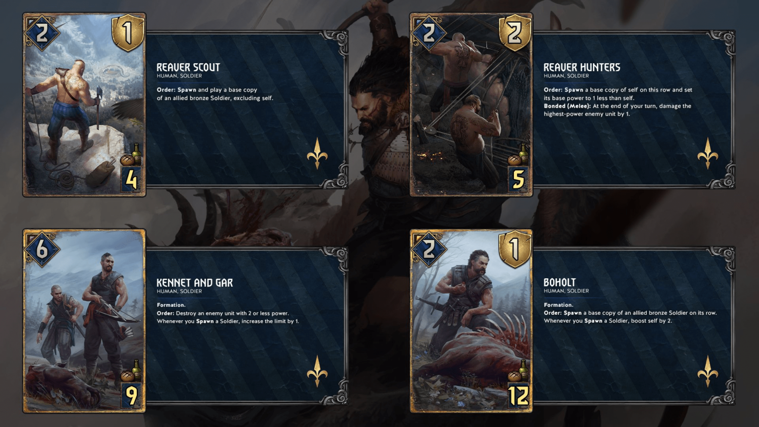 Gwent Open #3 | Decks & summary - Novigrad Journal