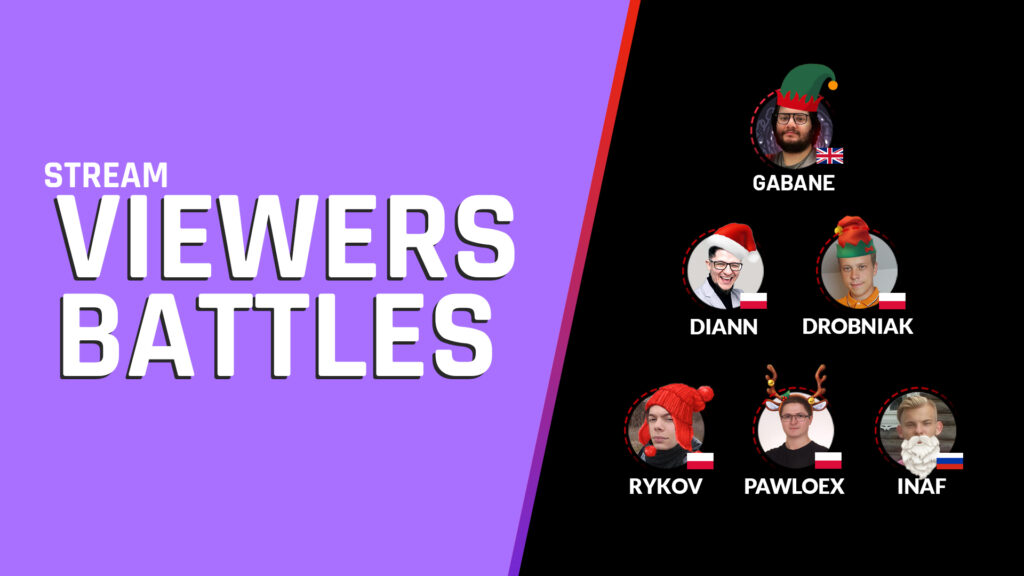 Viewers battles - Novigrad Journal
